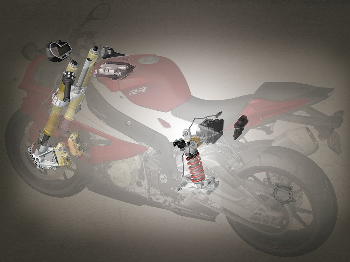 Making Sense Of Suspension: ELECTRONIC SUSPENSION | Motorcyclist