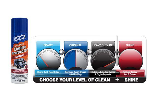 Gunk Introduces New Engine Protector To Cleaning System Line-Up ...