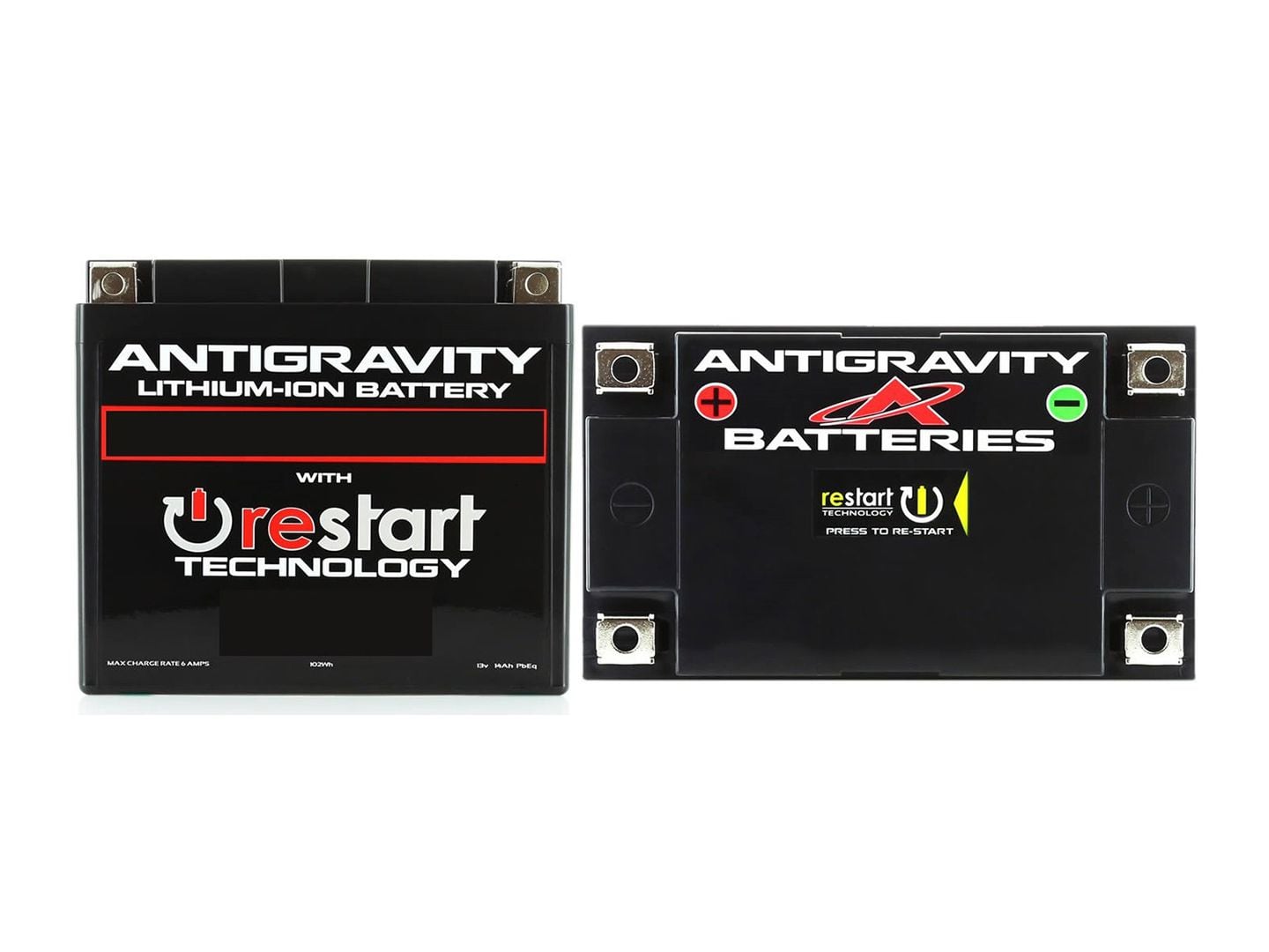 Motorcycle Battery Buyer’s Guide | Motorcyclist