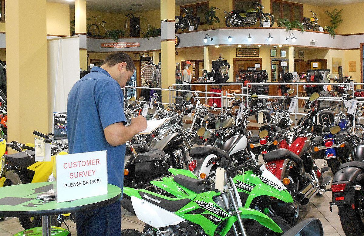Motorcycle Dealership Survey | Motorcyclist