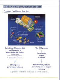 The Future of Motorcycle Tires | Motorcyclist